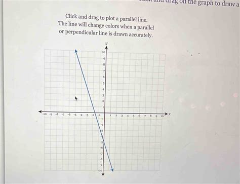 Solved D Drag On The Graph To Draw A Click And Drag To Plot A Parallel