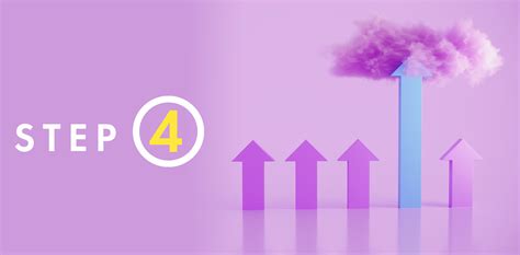 5 Steps To Data Modernization In Consumer Products Publicis Sapient