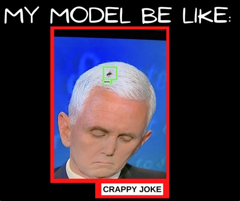 😄 My Model Be Like Weights And Biases