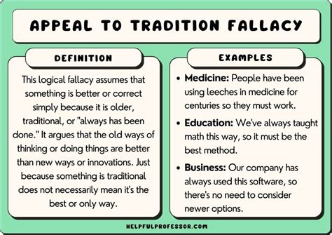 15 Appeal To Tradition Fallacy Examples 2025