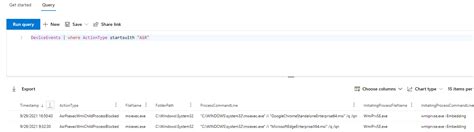 challenges with enabling asr rule block process creations