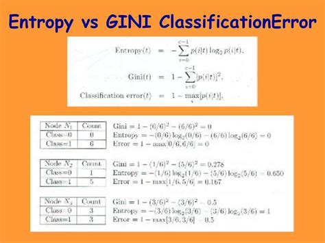 Induction Of Decision Trees Ppt Download
