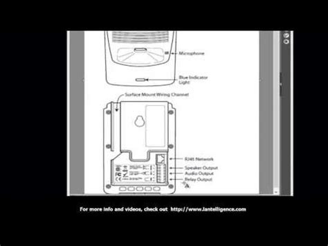 Of Algo Communication 8180 SIP AUDIO ALERTER Handfulsgibed
