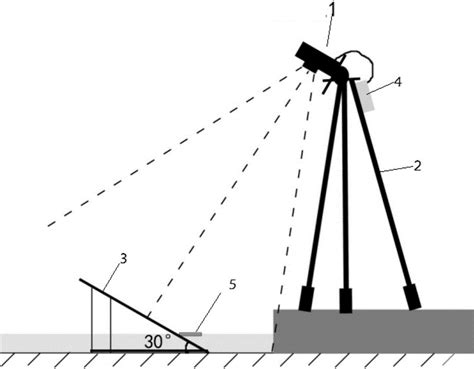 Road Water Depth Process Monitoring Method Eureka Patsnap