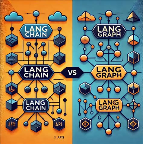 alain airom on linkedin langchain vs langgraph a comprehensive guide