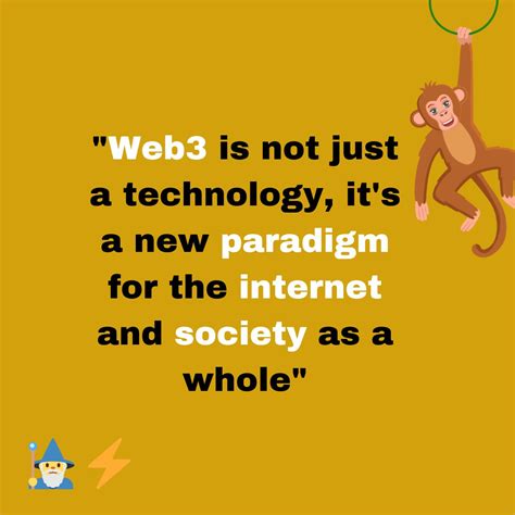 Obada Hattab On Linkedin Technology Society