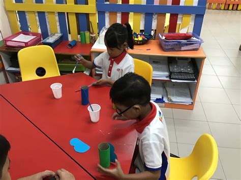 Planning Of Our Ssdb Project Start Small Dream Big