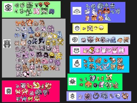 Pokemon Type Icon Sprites