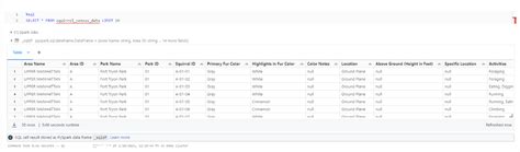 Dbfs 101 A Complete Guide To Databricks File System 2025