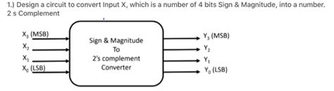 Solved 1 Design A Circuit To Convert Input X Which Is A Chegg Com