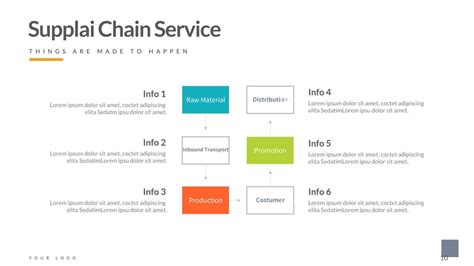 Flow Chart With Squares Google Slide Theme And Powerpoint Template Slidedocs