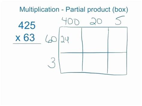 Box Method Multiplication Worksheet Amemyid