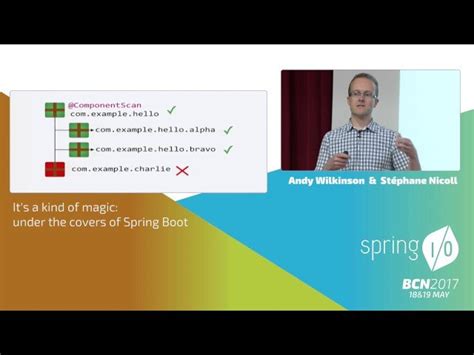 Spring Io Talk Its A Kind Of Magic Under The Covers Of Spring Boot From Spring Io Class