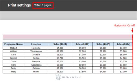 How To Print Google Sheets On One Page 2 Distinct Scenarios