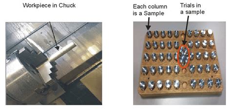 Samples Produced By Babes First Rows In Table Download Scientific Diagram