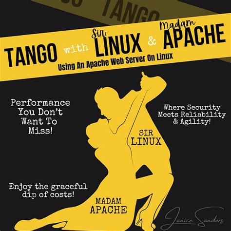 Janice Sanders 🔐 On Linkedin Tango With Sir Linux And Madam Apache