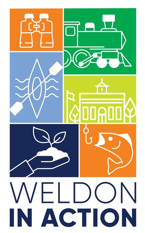 History Of Weldon North Carolina — Weldon In Action