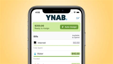 Ynab Budgeting App Review Buy Side From Wsj
