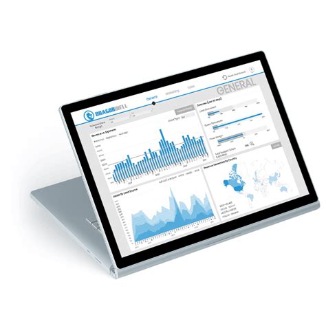 premium reporting and data analytics dundas bi