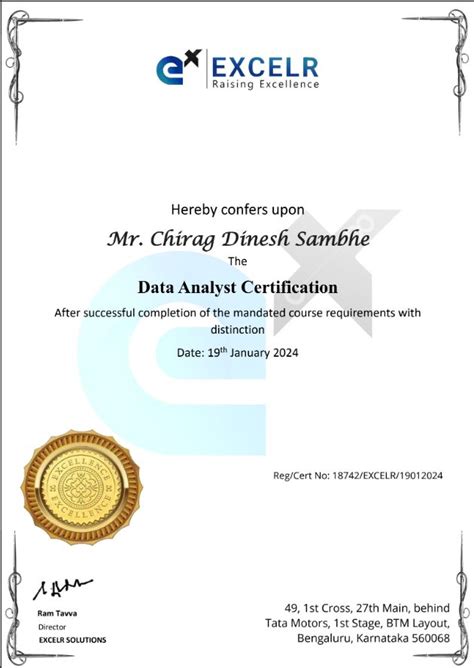 Chirag Sambhe On Linkedin Data Analyst Certificate From Excelr