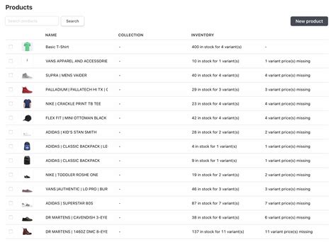 Shopify Migration Shift To An Open Source And Headless Backend In Under Minutes