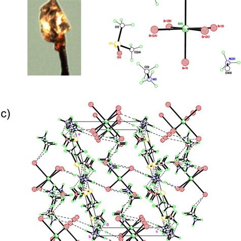 10 Week Stability Study Of Thin Films Through X Ray Diffraction Graph Download Scientific 10 Week Stability Study Of Thin Films Through X Ray Diffraction Graph Download Scientific