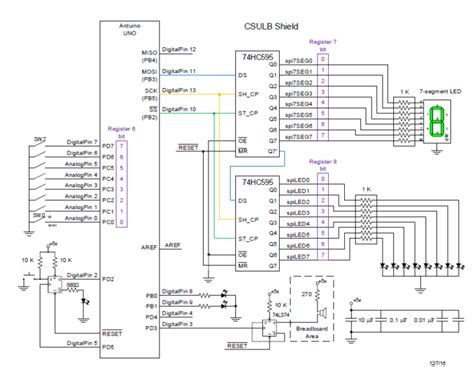 ATmega GPIO Arxterra