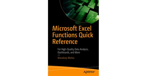 Microsoft Excel Functions Quick Reference For High Quality Data Analysis Dashboards And More