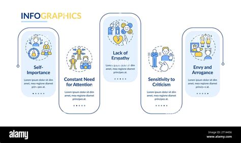 Multicolor Codependent Relationship Layout With Linear Icons Stock Vector Image And Art Alamy