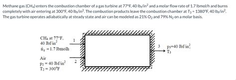Methane Gas CH4 Enters The Combustion Chamber Of A Chegg Com