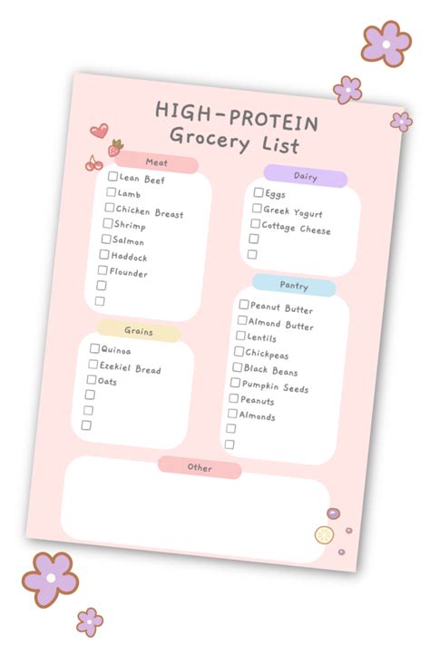 A High Protein Grocery List You Need In Your Back Pocket Before Heading To
