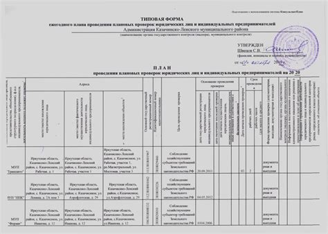 График проверки ростехнадзора на 2022 год план и график проверок