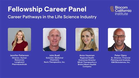 Womeninstem Stemcareers Mentorship Grateful Anna Markel Vaysman