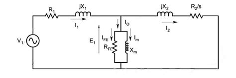 Solved The Equivalent Circuit Parameters Of A