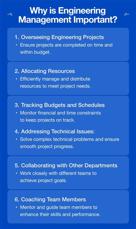 Engineering And Management Key Roles Skills And Career Paths