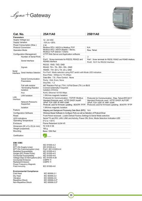 Ethernet Protocol Converter Model Name Number 25a11a0 At ₹ 40000 Piece In Kota
