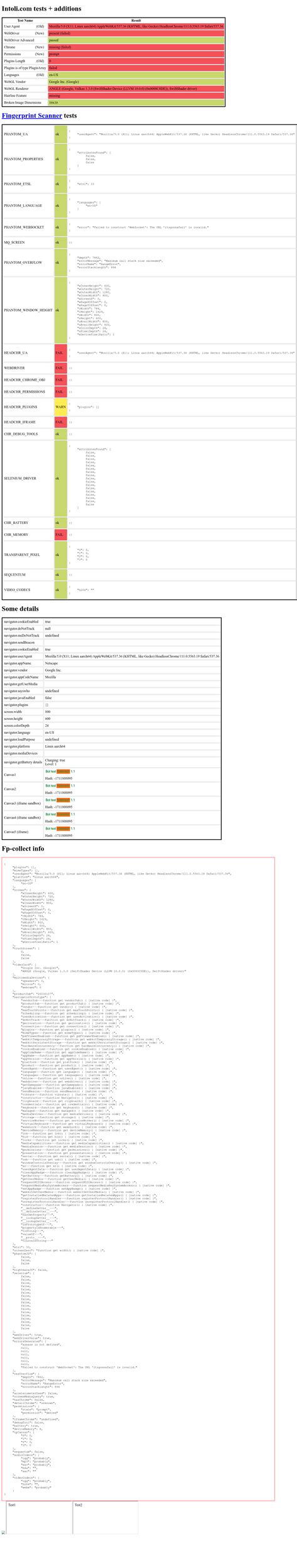 stealth mode is not working when using playwright endpoint · issue