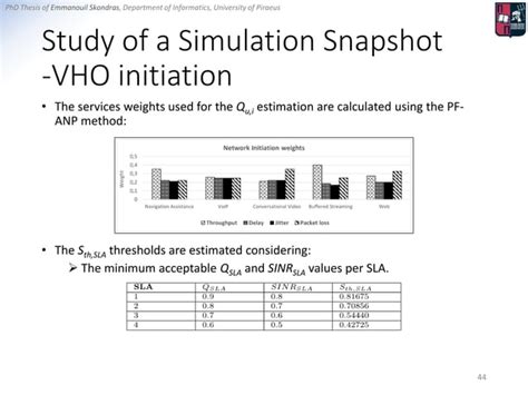 Performance Analysis And Optimization Of Next Generation Wireless Networks Phd Thesis