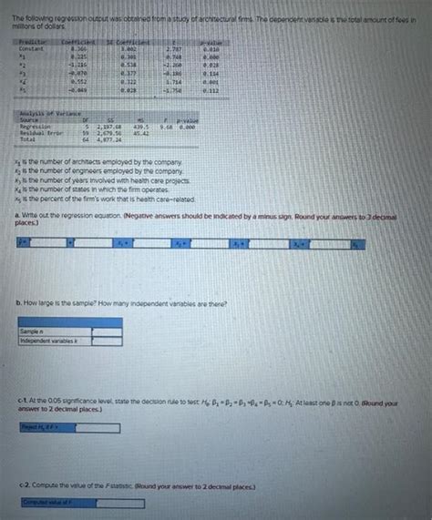 Solved The following regression output war obxalned froma | Chegg.com