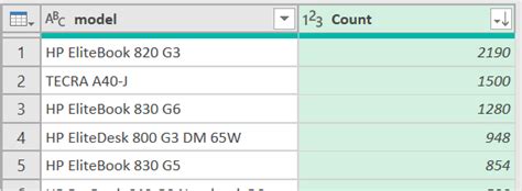 Building Custom Edge Dx Dashboards Using Microsoft Excel And Power Query Controlup