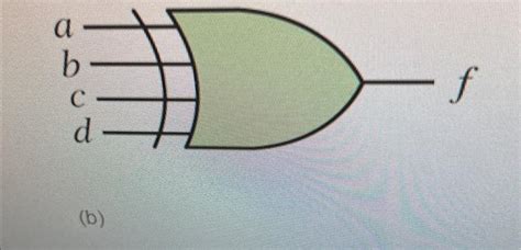 Solved Construct Truth Tables For The Following AND And OR Chegg