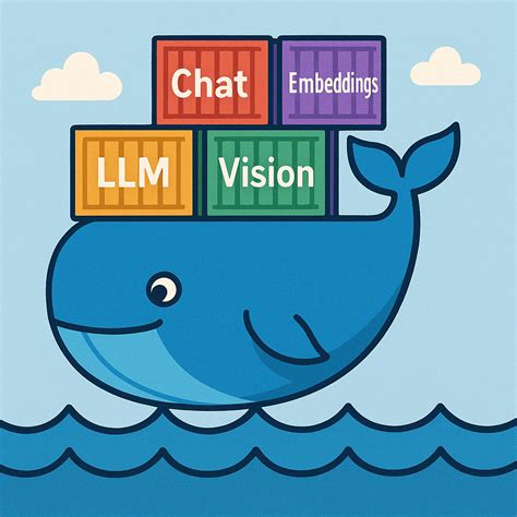 Docker Model Runner And Compose Just Killed Ollama And Langchain Define And Deploy Ai Models