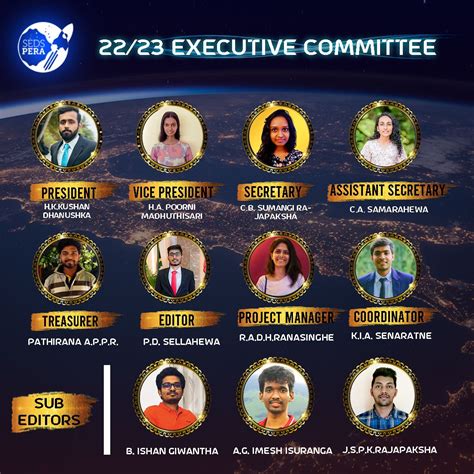 Imesh Isuranga On Linkedin Sedspera