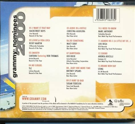 2004 Grammy Nominees
