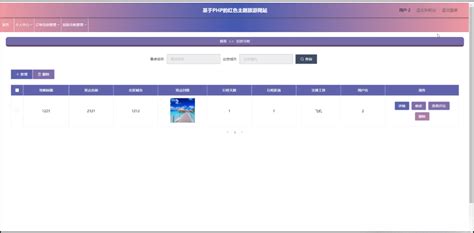 [附源码]计算机毕业设计node js红色主题旅游网站（程序 lw） csdn博客