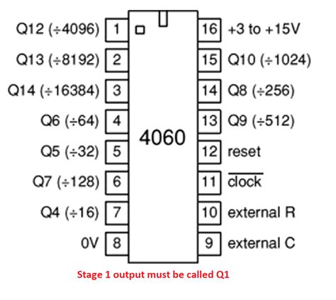 Datasheet Are There Different Versions Of 4060 Counter Ic Available Electrical Engineering
