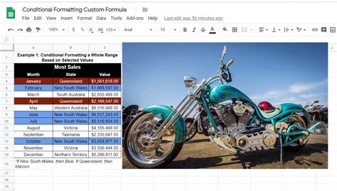 Google Sheets Conditional Formatting With Custom Formula Yagisanatode
