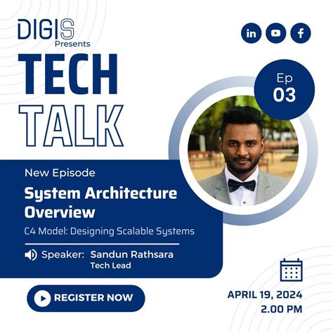 Digis On Linkedin Techtalk C4model Systemarchitecture Scalability