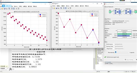 数学建模（三）：预测 阿里云开发者社区