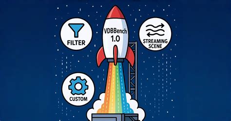 Introducing DeepSearcher A Local Open Source Deep Research Milvus Blog